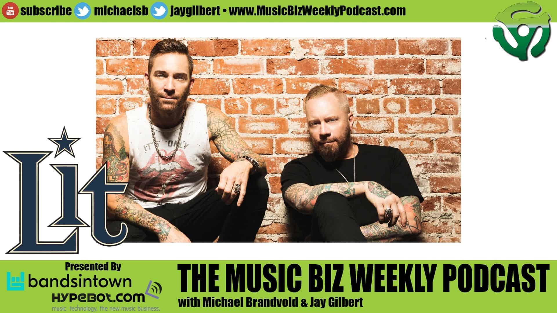 Ep. 428 Ajay and Jeremy Popoff from LIT Discuss COVID and the Shutdown ...