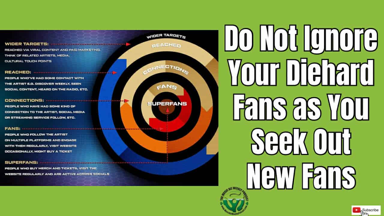 You Should Always Be Seeking Out New Fans, But Don’t Ignore Your ...